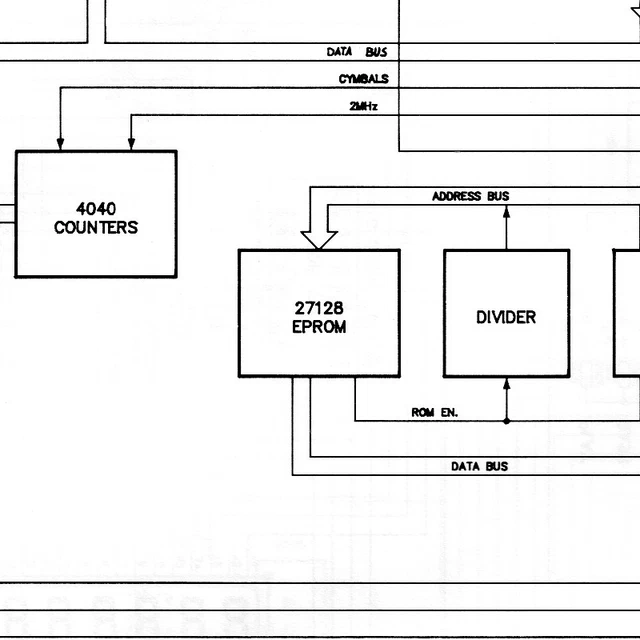 GEM DSK-8 SERVICE Manual repair Schema elettrico Schematic diagrams ...