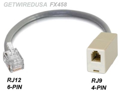 FEMALE USB 4-PIN Rj9 Rj10 Rj22 4P4C 1/4 4-Pin Plug Network, 56% OFF