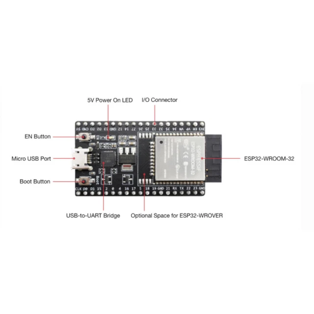Espressif Esp32 Devkitc Ve Entwicklungsboard Esp32 Devkitc Ve Eur 24 99