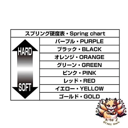 NEU YOKOMO FRONT Jigglypuff Orange Big Bore Allround Lenkrad YS-A750 ...