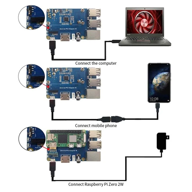 4 PORTS USB HUB HAT for USB2.0/1.1 Onboard USB to UART Onboard £24.46 ...