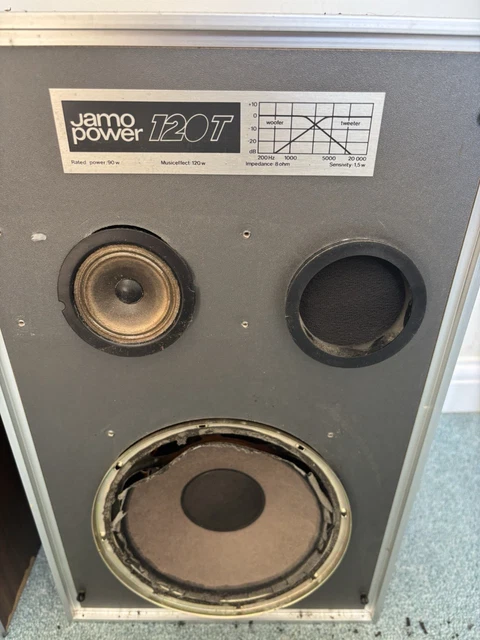 SPEAKER PROJECT - Jamo Power 120 T £26.68 - PicClick UK