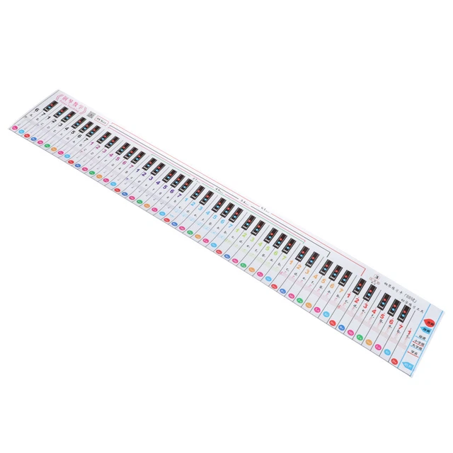 PIANO KEYBOARD CHART Chart Beginner Piano Keyboard Stickers £12.99 ...