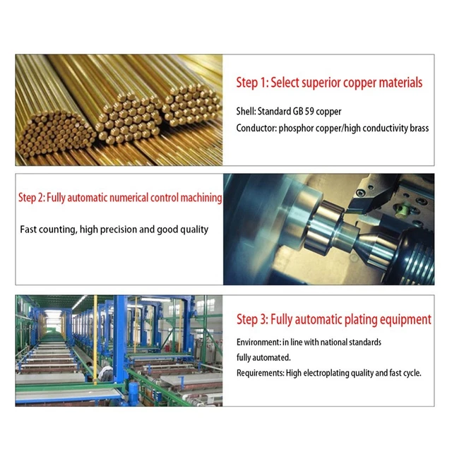 12 DBI ANTENNA 1m Low-loss Cable Operating Temperature Range -40~+85 ...