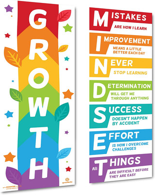 GROWTH MINDSET CLASSROOM Decorations - Banner Posters for Teachers ...