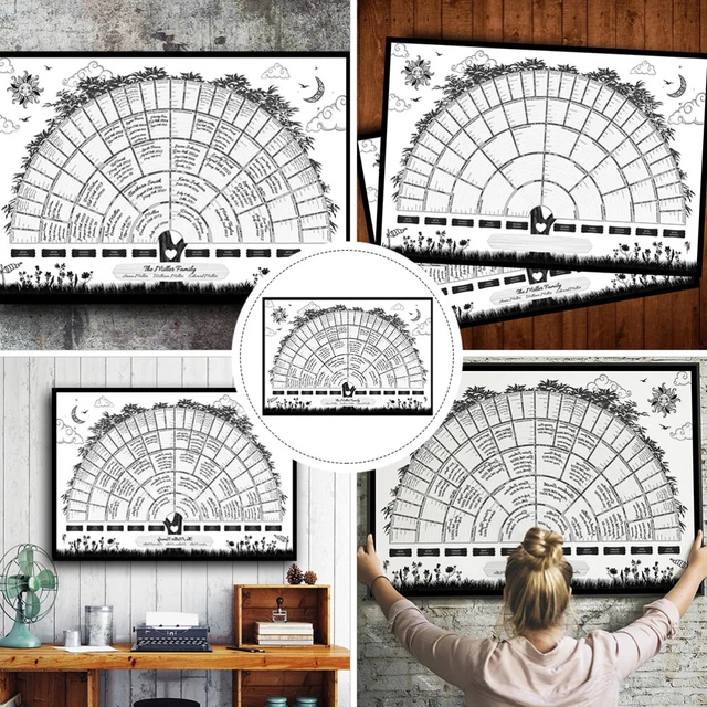 FAMILY MEMBERS CHART Family Tree Diagram Wedding Favours Flip Chart EUR ...