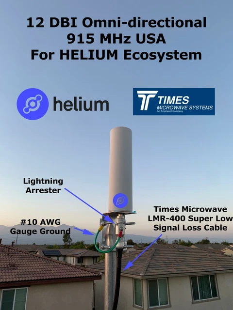 HELIUM ANTENNA NEBRA RAK SYNCROBIT 12 dBi 915Mhz 10' LMR-400 COMBO ...