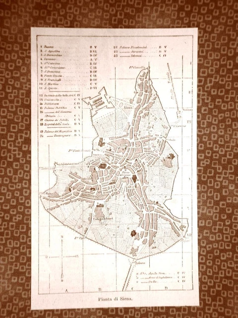 CARTA, CARTINA O Pianta della Città di Siena del 1863 Toscana EUR 14,00 ...