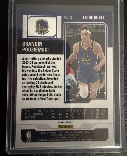 2023-24 CONTENDERS OPTIC RC Brandin Podziemski Ticket /99 GSW #3 $17.50 ...