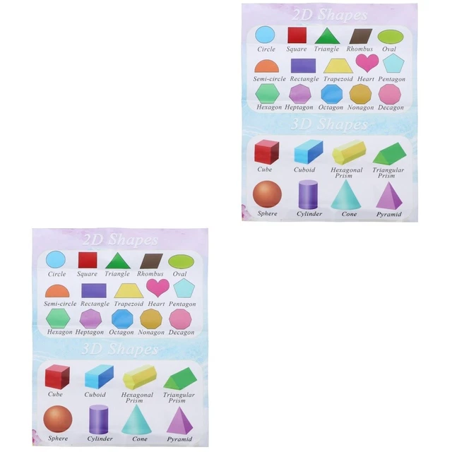 2X 3D SHAPES Chart Shapes Chart for Classroom Geometry Wall Chart £8.25 ...