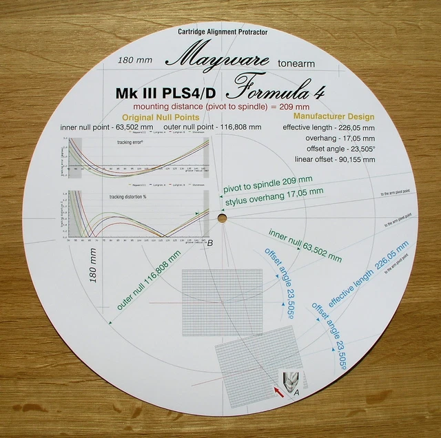 CARTRIDGE ALIGNMENT PROTRACTOR for Mayware Formula IV Mk III PL S4/D ...