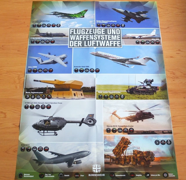 BUNDESWEHR RIESENPOSTER FLUGZEUGE Luftwaffe Eurofighter Tornado Bw NATO ...