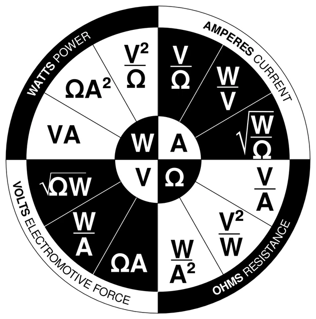 OHM’S LAW WHEEL Chart Diagram Electricity Volts Watts Amps Poster Print ...