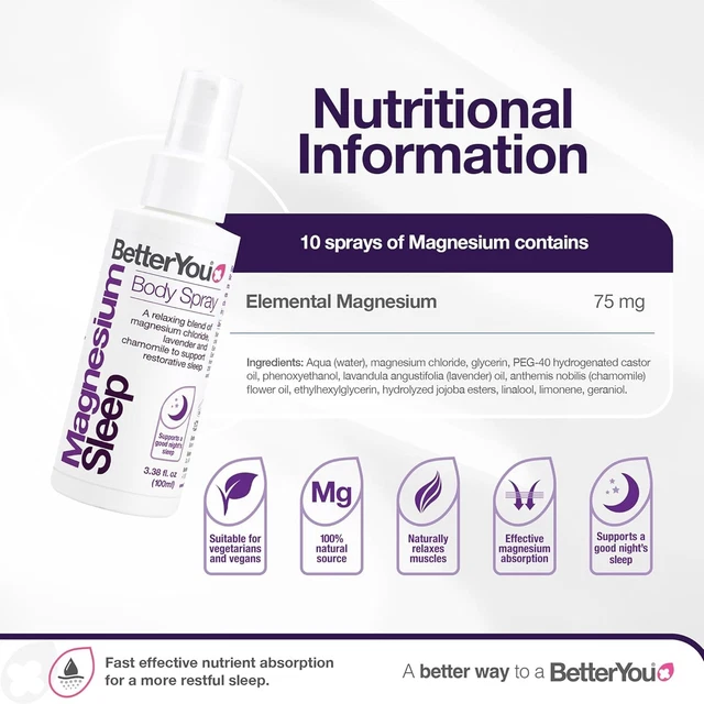 2 X BETTERYOU Magnesium Sleep Body Spray - 75ml x 2 Packs £17.17 ...