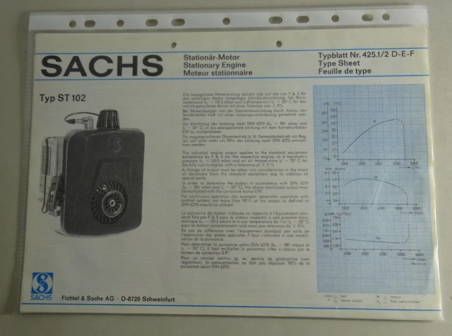 TYPE SHEET / specifications Sachs type ST102 stand 09/1977 sheet no.425 ...