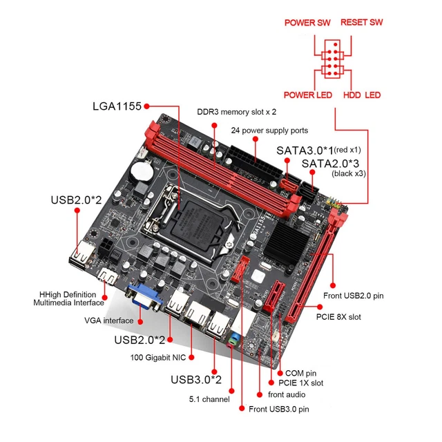 MOTHERBOARD LGA 1155 Pin Ddr3 Vga Interface Hd Multimedia Interface 6Gb ...