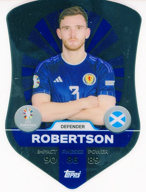 TOPPS UEFA EURO EM 2024 Germany SC 7 - Andy Robertson - Chrome Pro ...