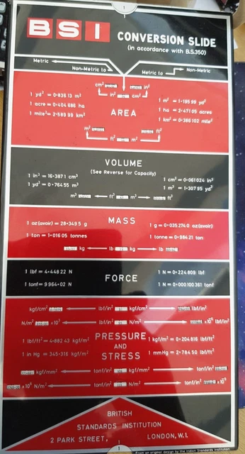VINTAGE BSI CONVERSION Table Slide in accordance with BS350 £3.00 ...