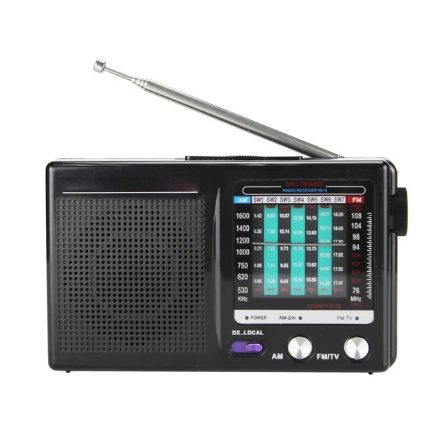 COMPACT RETRO RADIO AM FM SW with User Friendly Features and Headphone ...