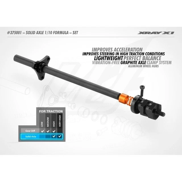 [FR] XRAY XRAY Solid Axle 1/10 Formula - Set - 375001 EUR 93,79 ...