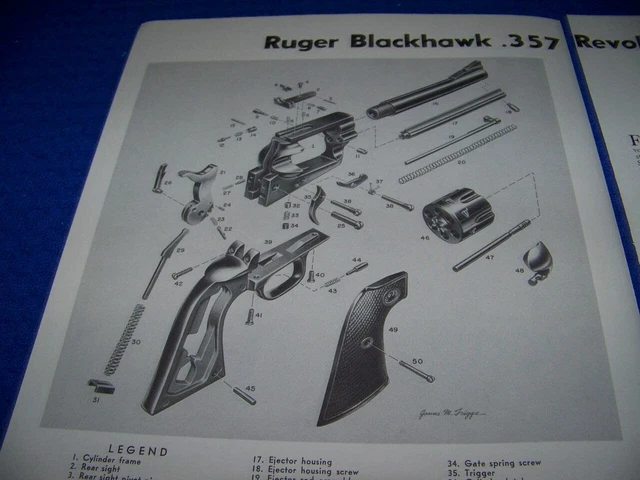 RUGER BLACKHAWK .357 Revolver ..Takedown/Exploded View/Legend..(792Dd ...
