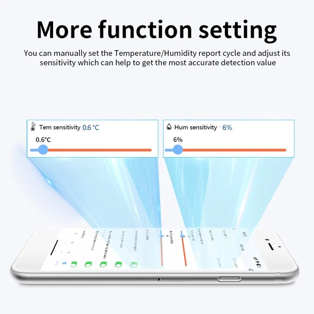 SMART WIRELESS TEMPERATURE Humidity Sensor with Long lasting Battery ...