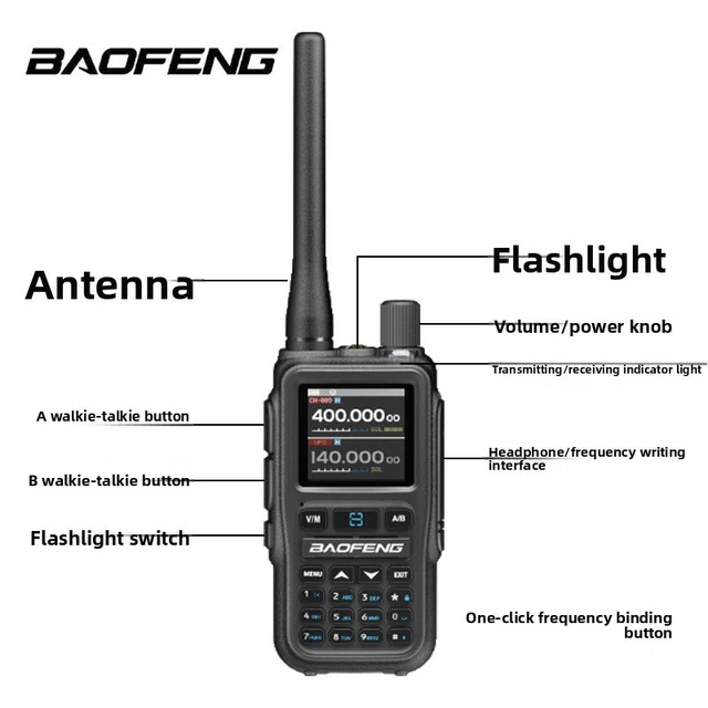 BAOFENG UV5R MINI Dual-band Radio VHF UHF Double PTT Key USB C APP ...