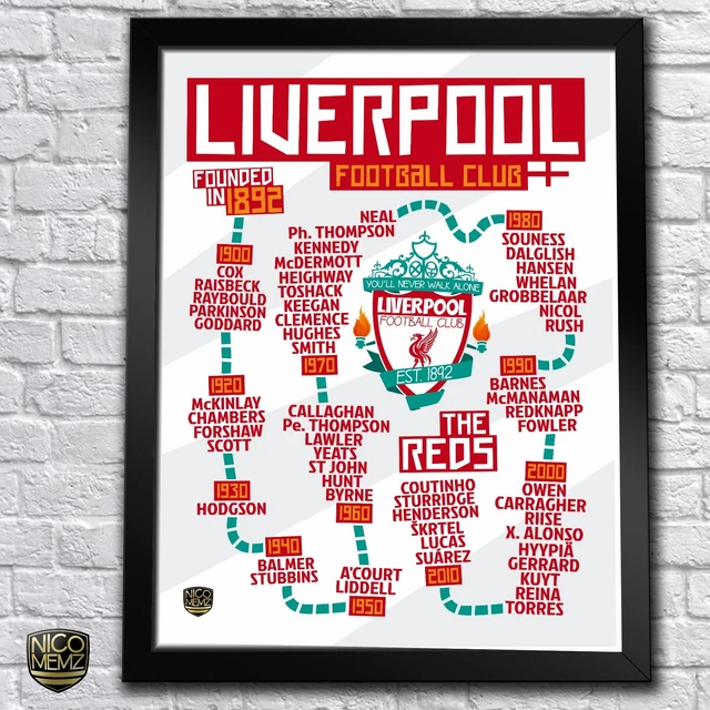 LIVERPOOL FC HISTORY Timeline Poster - Gerrard, Coutinho, Henderson ...