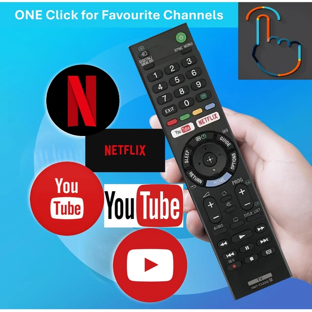 SONY TV REPLACEMENT Remote Control Rmt-Tx300E Compatible Bravia & Other ...