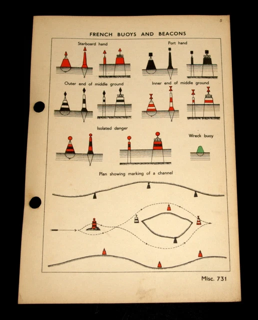 WW2 NAVAL CHANNEL Map Symbols of FRENCH BUOYS & BEACONS 1943 £3.49 ...