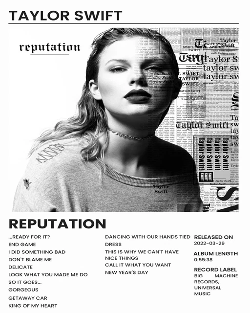 TAYLOR SWIFT ALBUM cover poster set of 8 £11.12 - PicClick UK