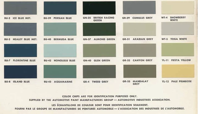 BMC BLMC 1956 1969 Bu8 Island Blue 2K Acrylic Top Gloss High Solid ...