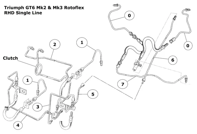 @ TRIUMPH GT6 MK2 MK3 Roto Flex RHD brake pipe Line kit set Cupro ...