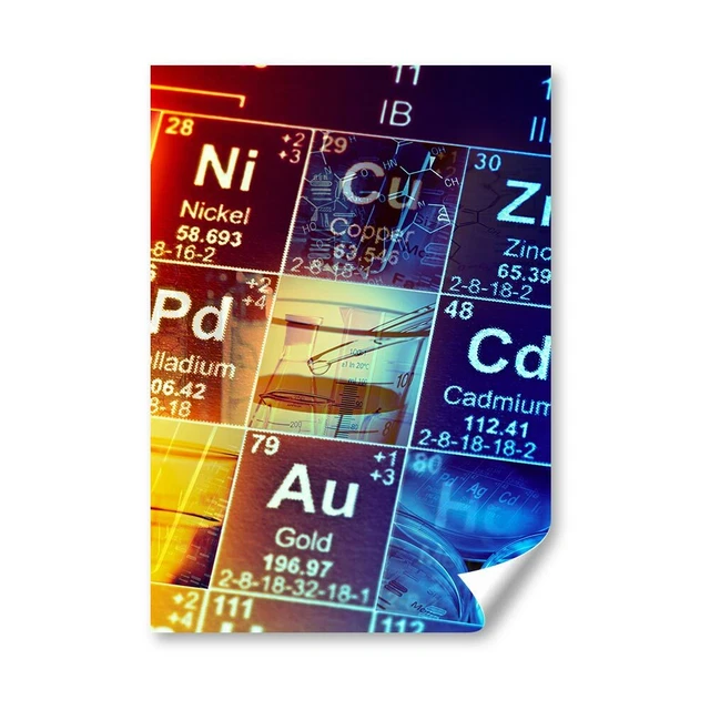 School Periodic Table Of The Elements Poster Poster 180x120cm 97701 £4932 Picclick Uk