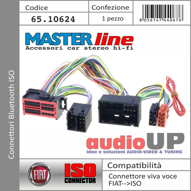 CONNECTEUR ISO SYSTÈME Bluetooth Interface pour Fiat Ducato à Partir De ...