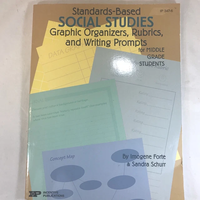 STANDARDS BASED SOCIAL Studies Graphic Organizers Rubrics Writing ...