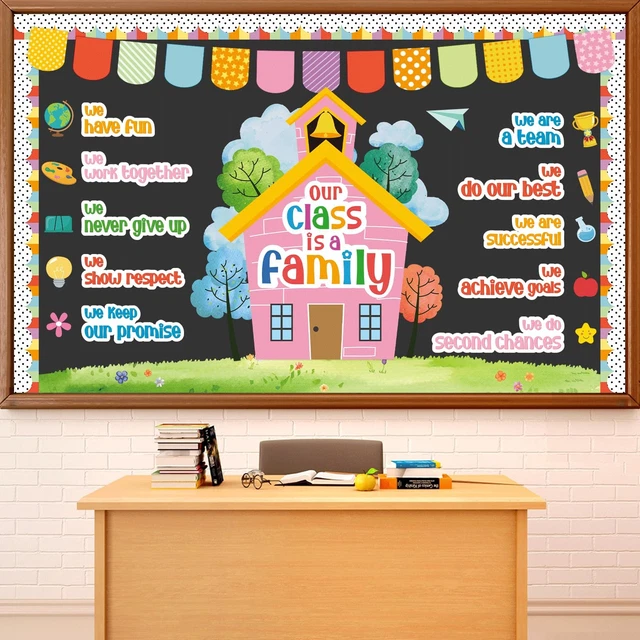 MOTIVATIONAL BULLETIN BOARD Classroom Decorations Our Class is A Family ...
