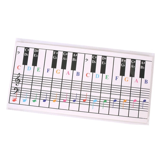 TABLEAU DES NOTES de clavier Tableau d'accords en papier pour débutants ...