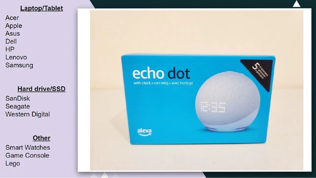 Echo Dot 5th Gen 2022 Release With Clock