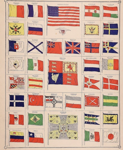 1884 CHART ~ FLAGS of NATIONS - 30 STAR OLD GLORY ~ (11x14)-#117 £11.72 ...