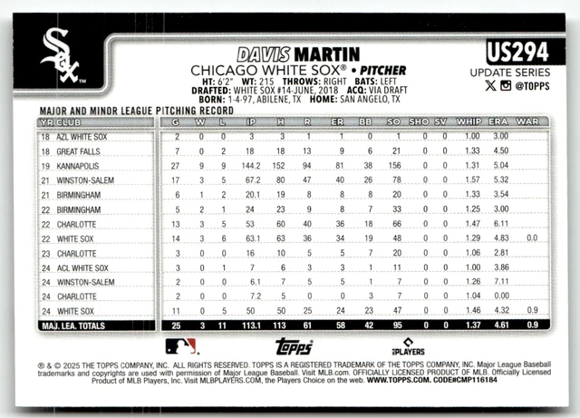 2025 TOPPS UPDATE Series MLB No. US294 Davis Martin Glitter Holo EUR 1 ...