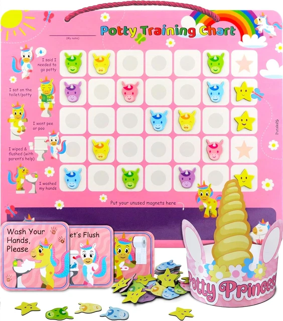 POTTY TRAINING REWARD Chart for Girls with 35 Reusable Stickers – Potty ...