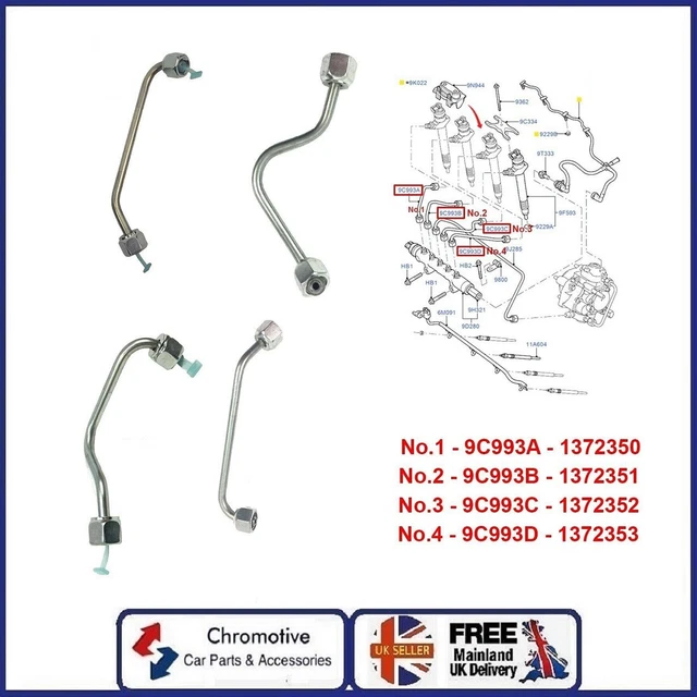 FORD TRANSIT MK7 2.2 2.4 TDCI (2006-2014) Fuel Injector Pipe Set ...