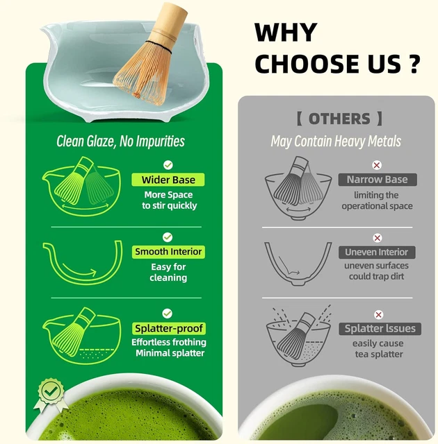 MATCHA SET, 7 Pcs Matcha Whisk Set for Ceremony, Matcha Kit Junware ...