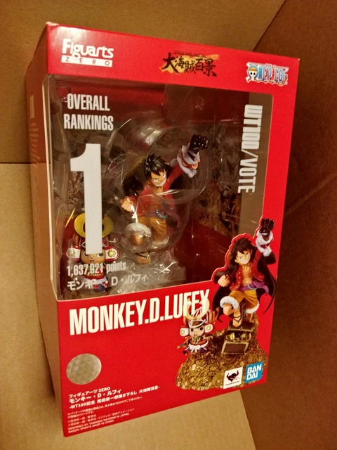 OFFICIAL ONE PIECE Monkey D. Luffy Wt100 Figuarts Zero Figure (Bandai ...