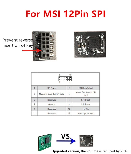 12 PIN CONNECTOR TPM2.0 Security Module Motherboard Components For MSI ...