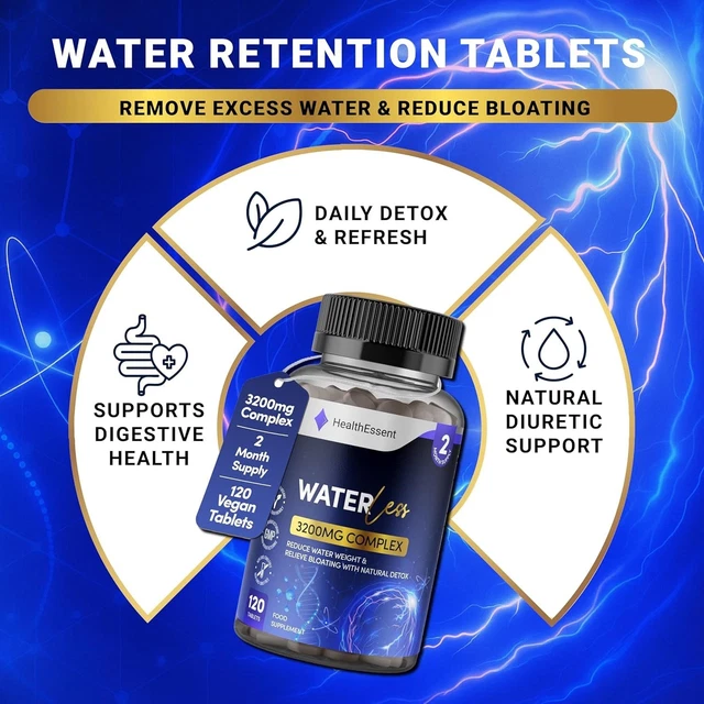 WATERLESS 3200MG WATER Retention Tablets for Women & Men Relieve ...