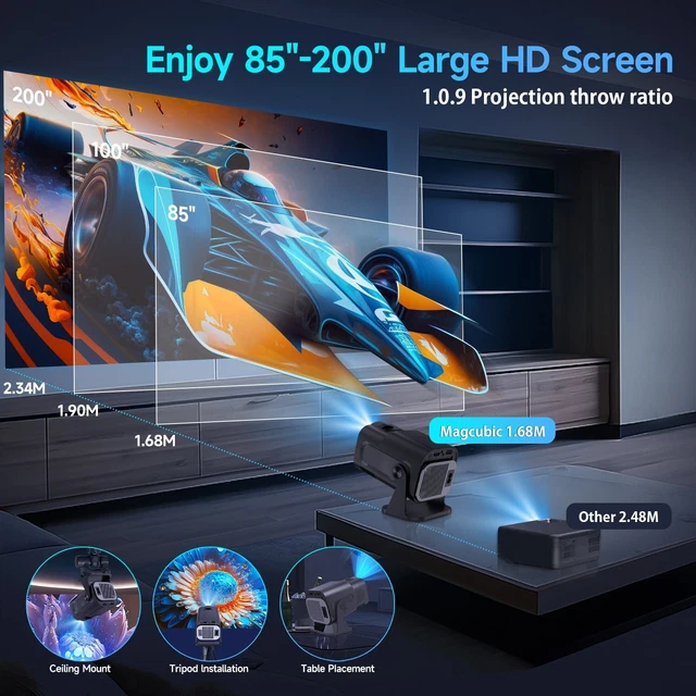 MAGCUBIC HY320 PRO Newly Native 720P Android 11 4K Projector 300ANSI ...