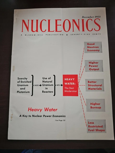 NUCLEONICS ATOMIC NUCLEAR Power December 1953 Magazine $9.30 - PicClick