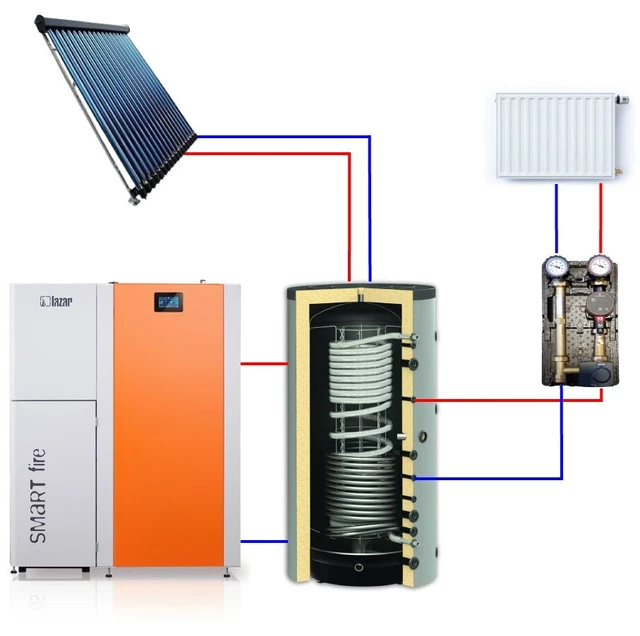 Pelletheizung Komplettset Mit Solar